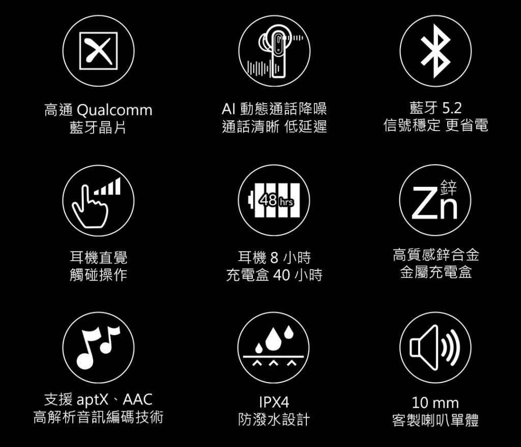 Dashbon SonaBuds 3 DNS 動態通話降噪耳機 | 內置高通 Qualcomm 晶片 - SearchingC