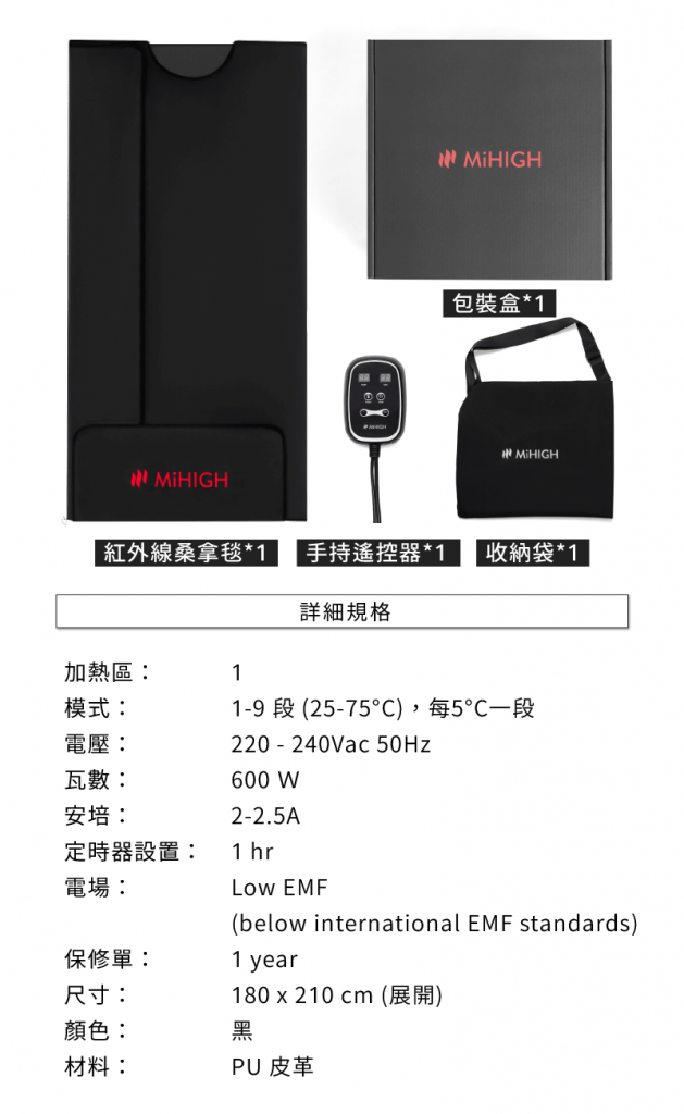 MiHIGH 紅外線桑拿毯 - SearchingC