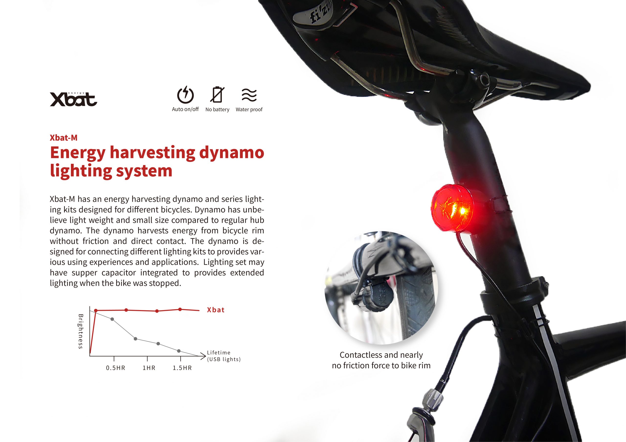 Xbat-M2 免電池自發電自行車後車燈 可蓄電 (品牌直送) - SearchingC