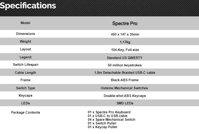 Spectre Pro 背光電競機械鍵盤 (品牌直送) - SearchingC