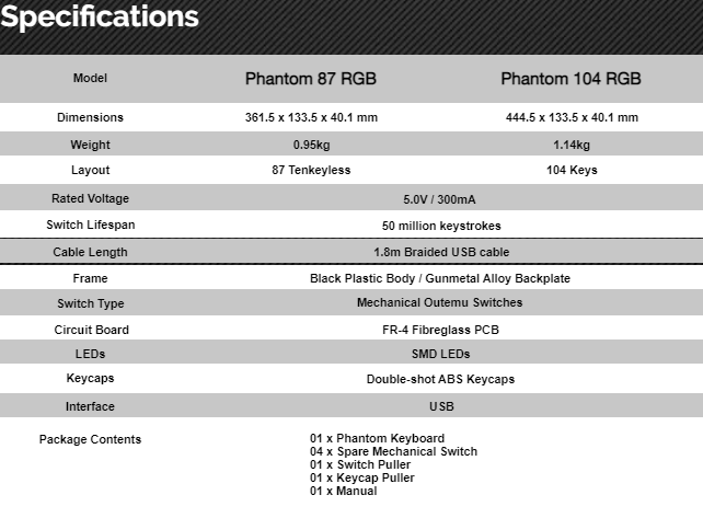 Phantom RGB 104鍵背光電競機械鍵盤 (品牌直送) - SearchingC