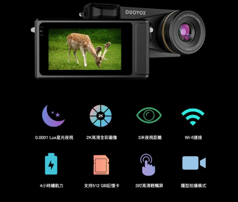Duovox Mate Pro 全彩夜視相機 - SearchingC