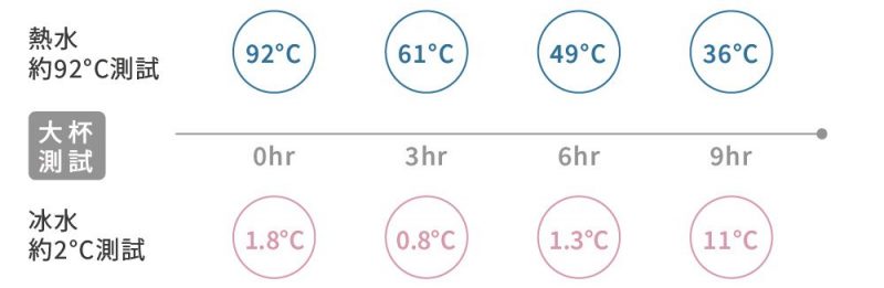 SWANZ MORPH 芯動摩行杯 - SearchingC