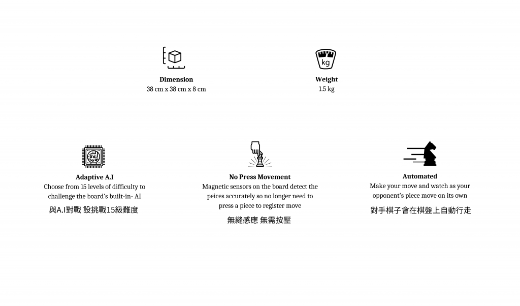 Square Off 智能國際象棋 Square Off NEO (品牌直送) - SearchingC