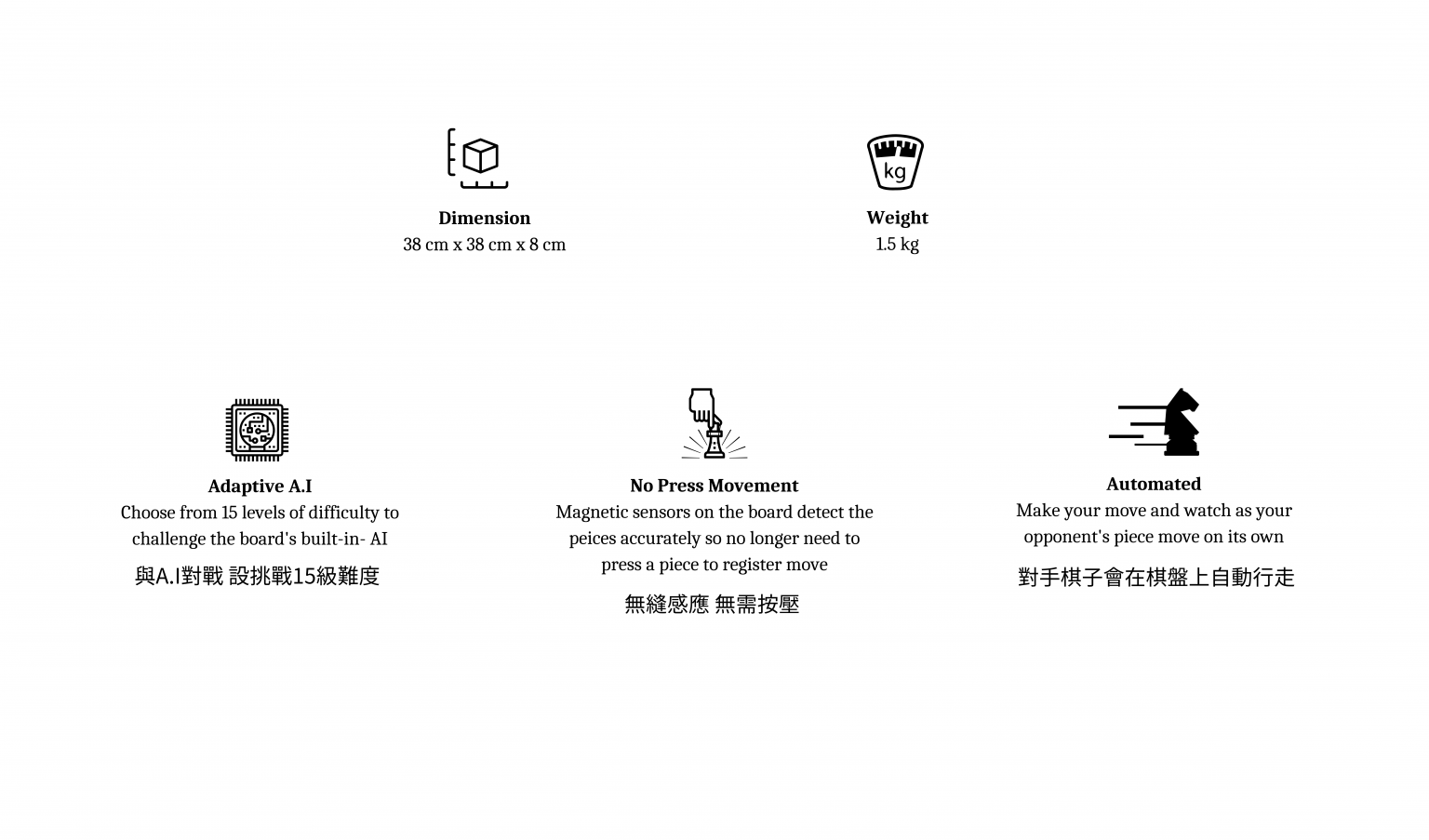 Square Off 智能國際象棋 Square Off NEO (品牌直送) - SearchingC
