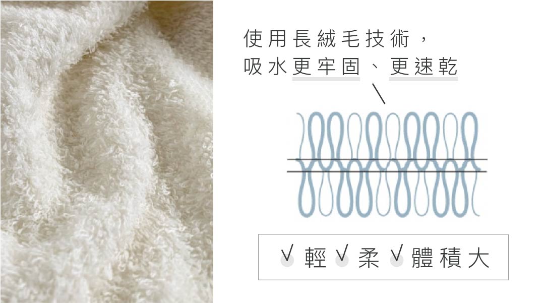 【kontex】今治有機棉萬用小方巾-Fluffy系列綿羊/大象 (品牌直送) - SearchingC