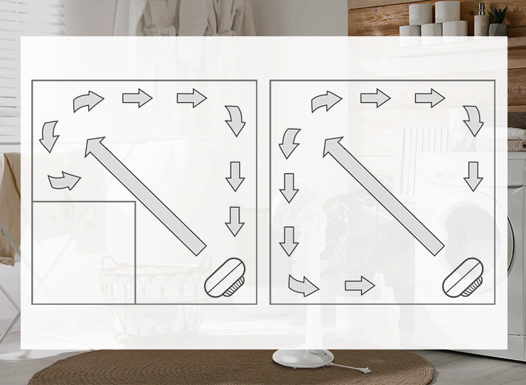 Epeios 二合一空氣淨化循環風扇 - SearchingC