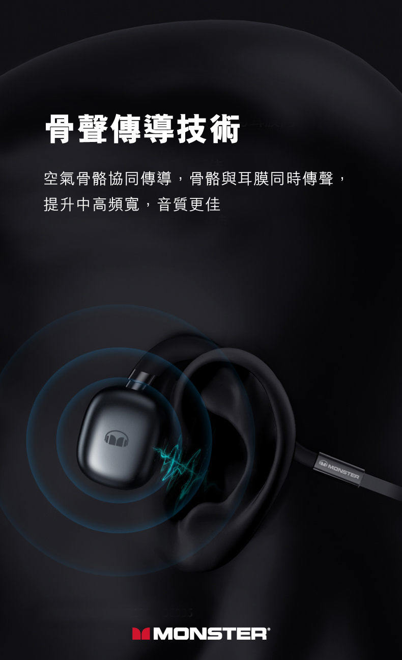 Monster Open Ear HP 骨傳導耳機 (品牌直送) - SearchingC