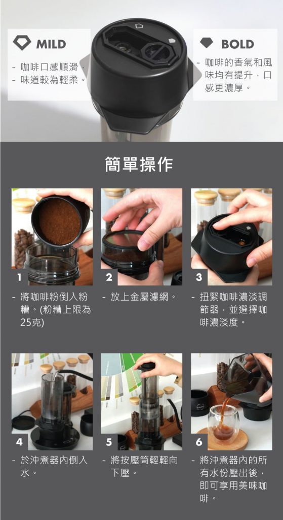 Palico Coffeeology Press 隨身按壓式咖啡機 | 多樣式沖煮 | 自由調較濃淡度(品牌直送) - SearchingC
