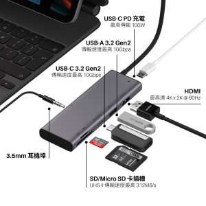 台灣 MONITORMATE C71 USB-C Gen2 10Gbps 七合一 Hub 轉接器 (品牌直送) - SearchingC