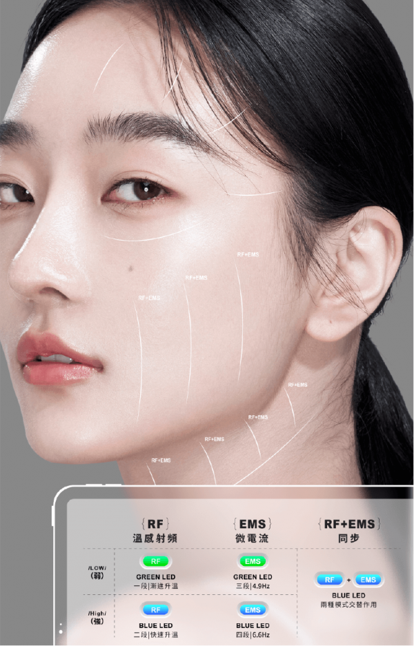 MIRAE 未來美 逆時雙波機 - SearchingC