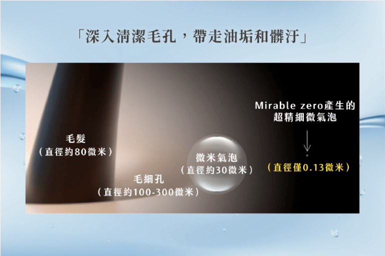 Mirable zero 微氣泡除氯美顏花灑 - SearchingC