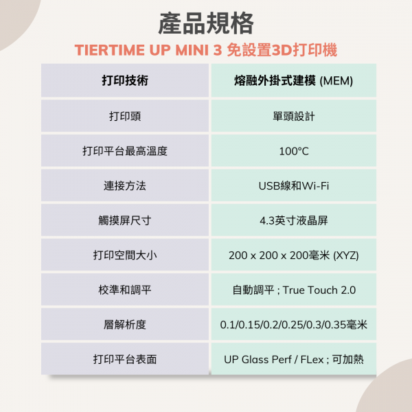 Tiertime UP Mini 3 免設置3D打印機 (現貨發售) - SearchingC