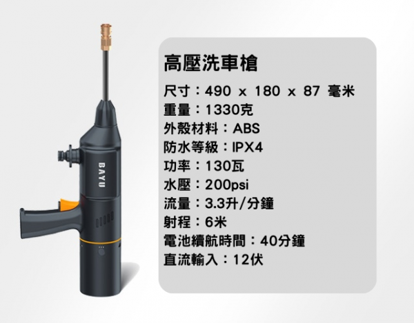 Bayu 2 Pro 汽車萬用百寶箱 (現貨發售) - SearchingC