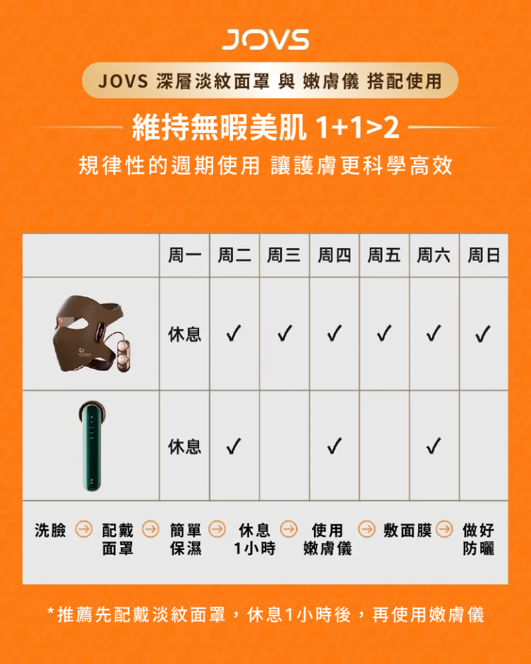 JOVS FPT聚能光深層淡紋面罩 ｜ 香港 台灣獨家販售 ｜一年保固