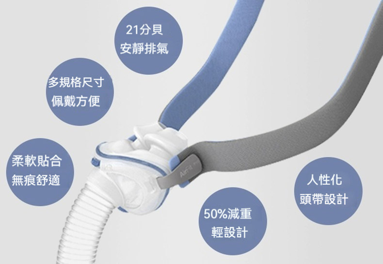 Resmed Airfit P10 原裝呼吸機鼻罩配件 品牌直送 Searchingc