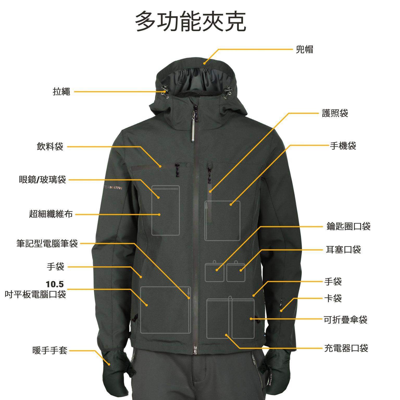 JackBag 鐵騎盔甲機能戰衣背包 (現貨發售) - SearchingC