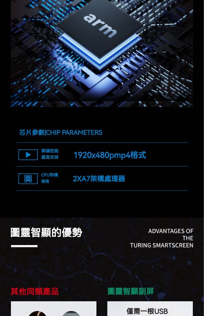 TURING SMART SCREEN 鋁合金8.8寸IPS TYPE-C智能副屏幕 (品牌直送) - SearchingC