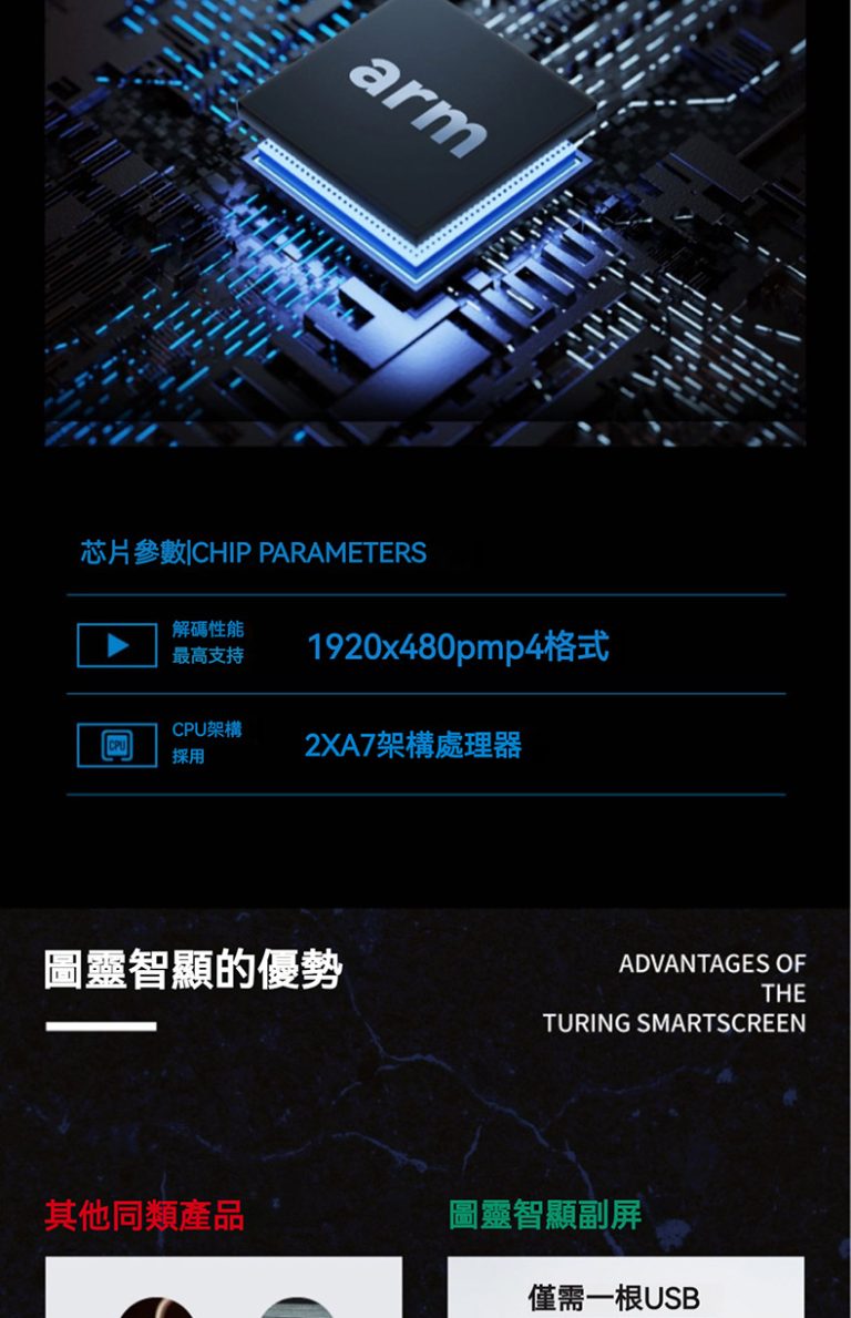 TURING SMART SCREEN 鋁合金8.8寸IPS TYPE-C智能副屏幕 (品牌直送) - SearchingC