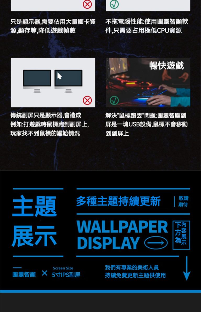 TURING SMART SCREEN 鋁合金8.8寸IPS TYPE-C智能副屏幕 (品牌直送) - SearchingC