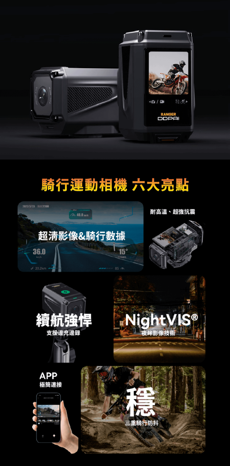 DDPAI Ranger 極限4K騎行運動攝影機 (現貨發售) - SearchingC