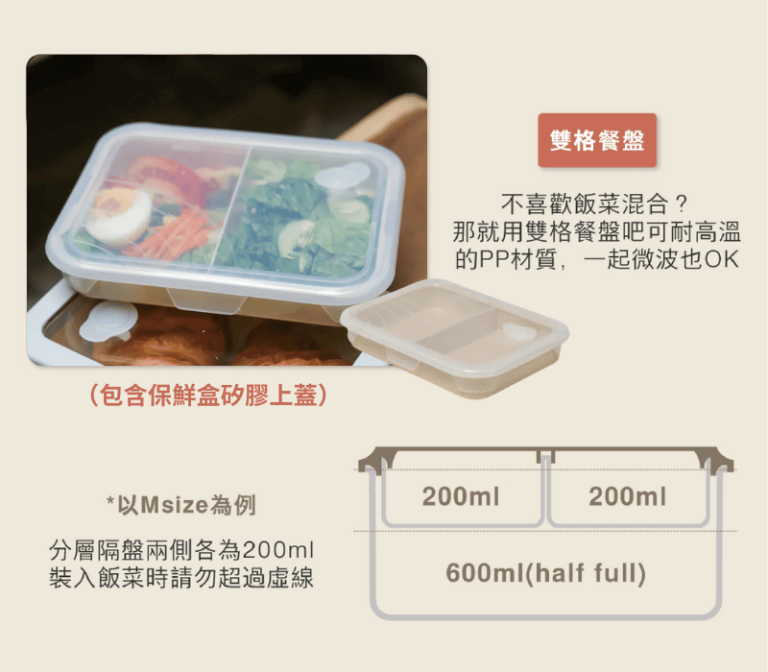 SWANZ All-in-one 鑽石塗層 X 健康烹煮食物盒 (品牌直送) - SearchingC