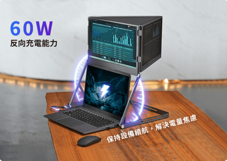 TriCreate 便攜式 15.6 吋外接三屏幕｜專利內建支架 X 360度可調節 (2月5日寄出) - SearchingC