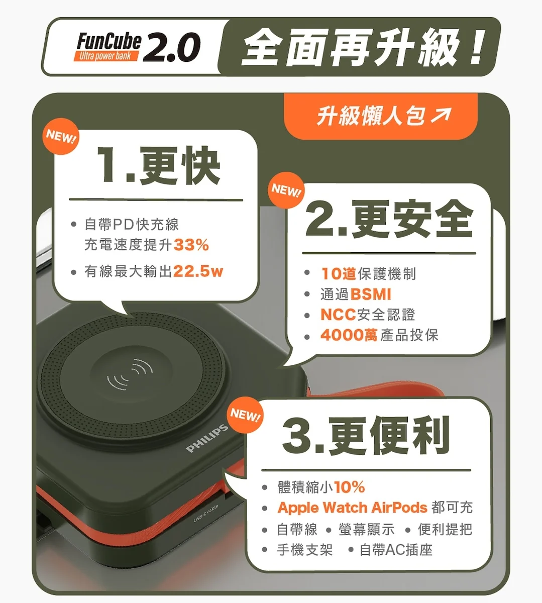 *早鳥集購* PHILIPS FunCube 2.0「飛」一般火牛 x 行動電源 - SearchingC