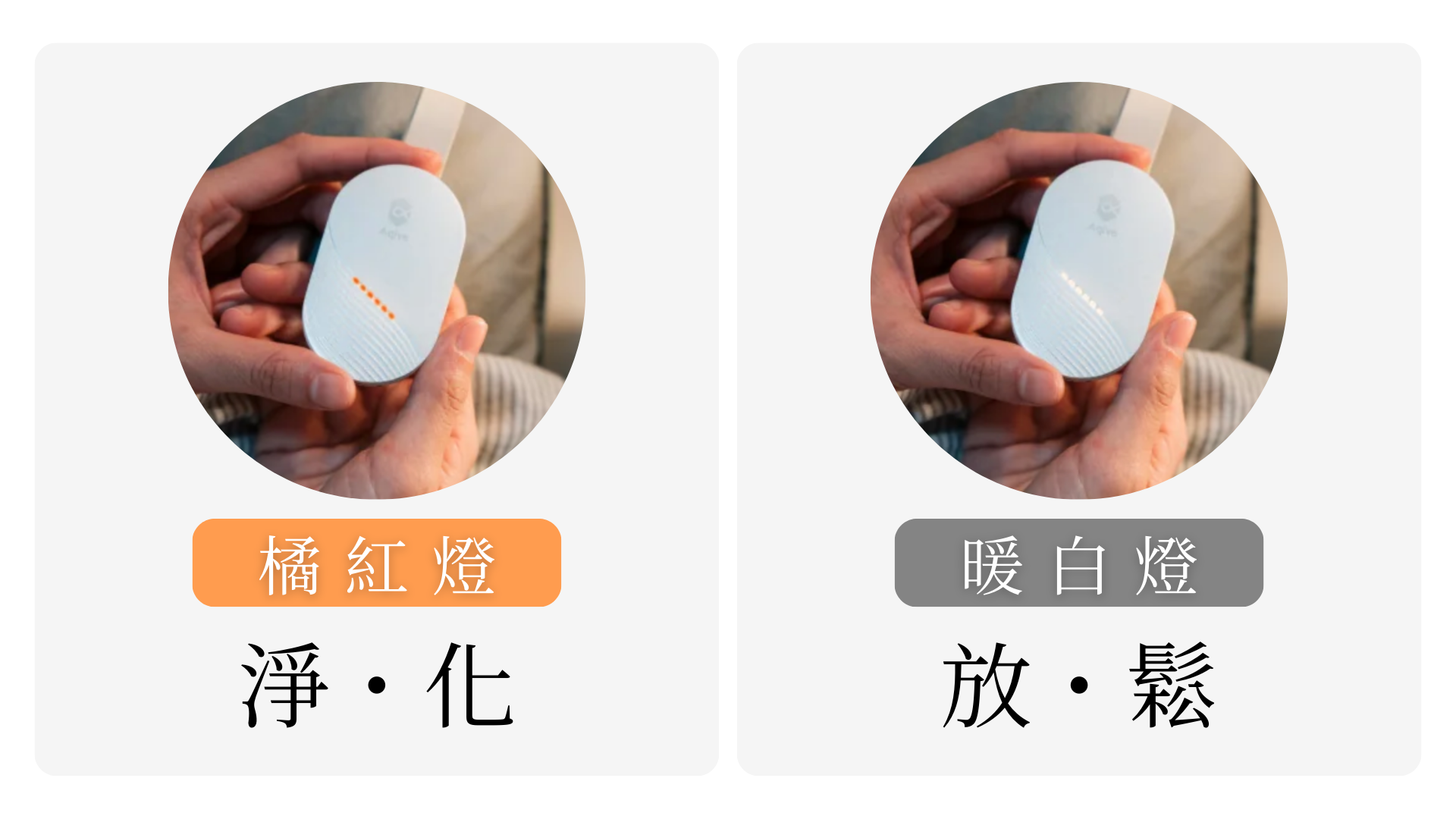 Aqive 撓定 Qi Ease vita - 2025升級版（售完） - SearchingC